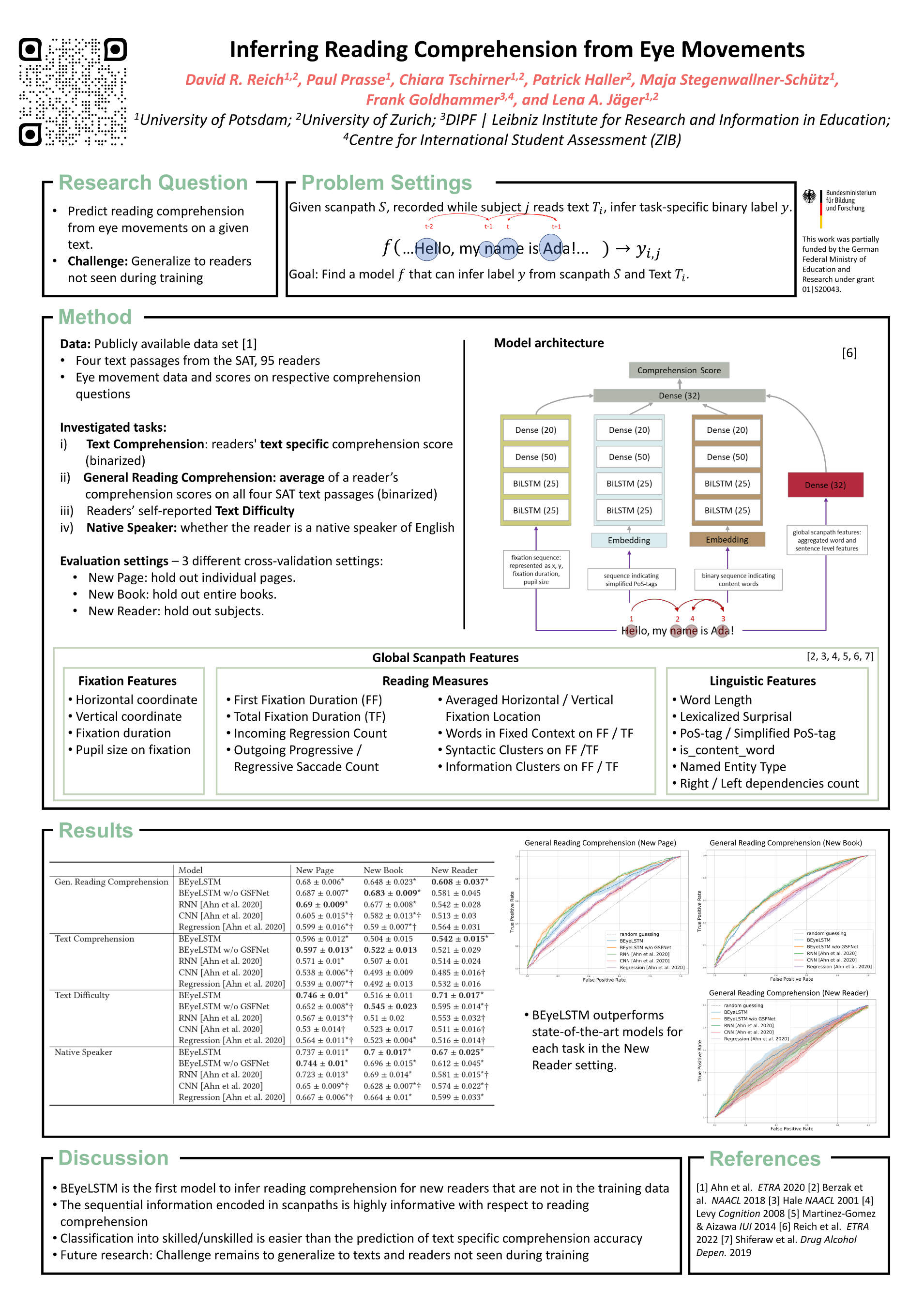 Poster Gallery | Department of Computational Linguistics | UZH